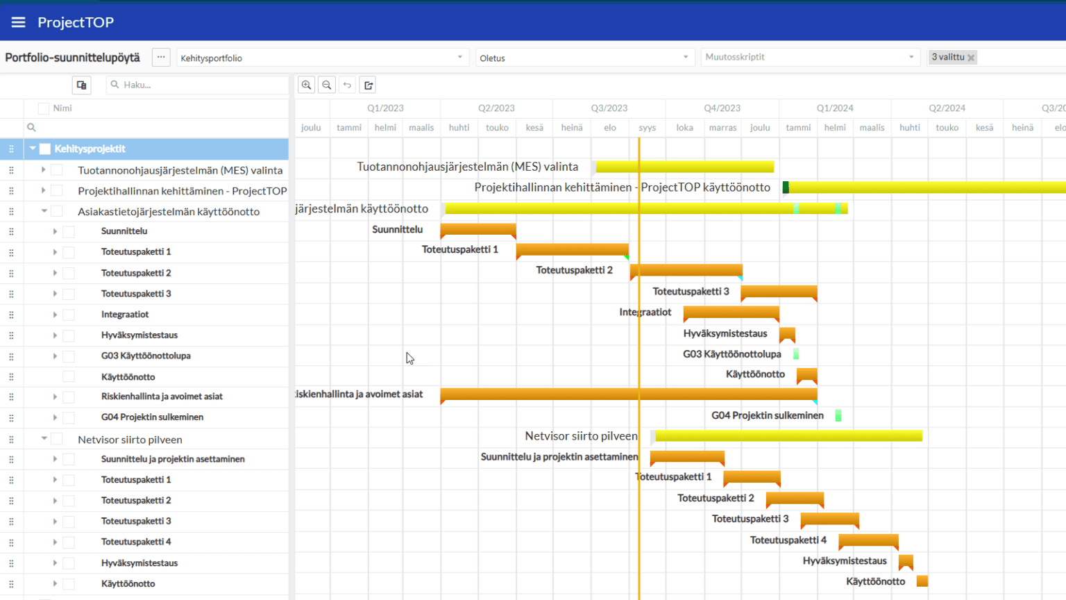 Portfolio and project management – ProjectTOP